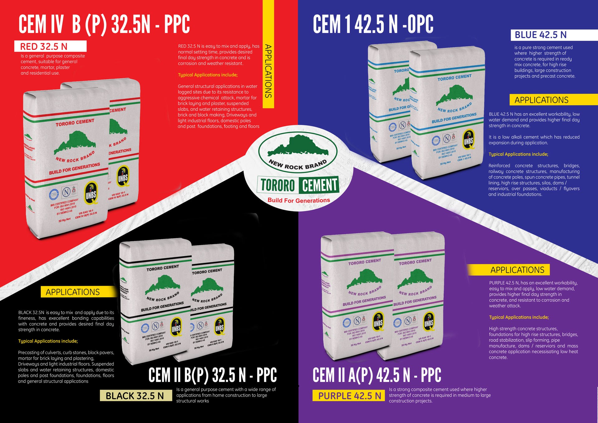 News – Tororo Cement